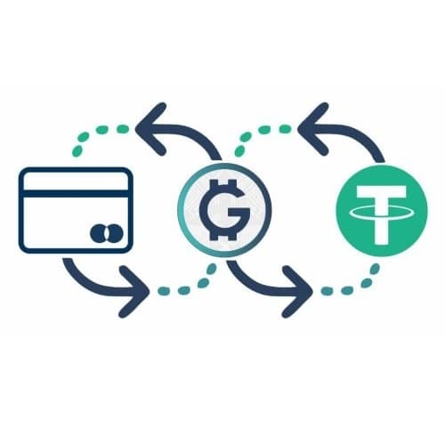 Як вивести USDT на карту - Погляд UA