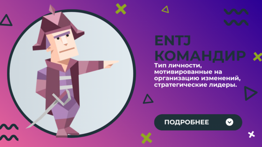 ENTJ Тип Личности: Глубокий Портрет Лидера-Стратега ᐉ Взгляд RU